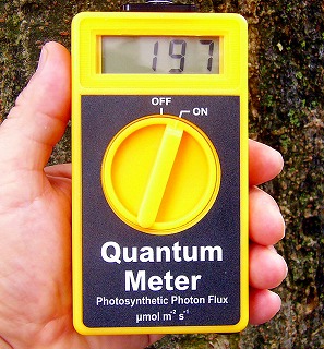 光量子計BQM-01 Quantum Meter: MeT